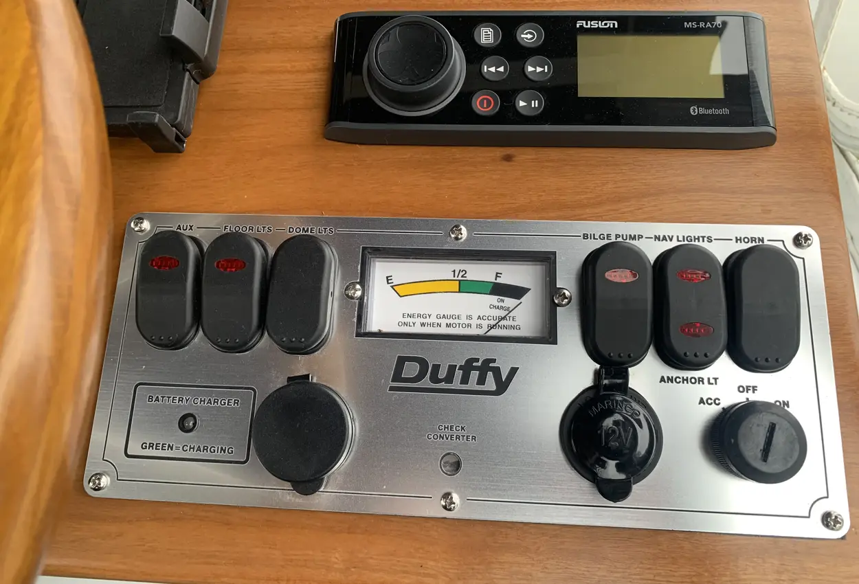 Duffy 18 2022 | Hutchins Marine